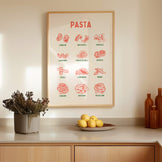 Pasta Guide Poster – House of Saturn