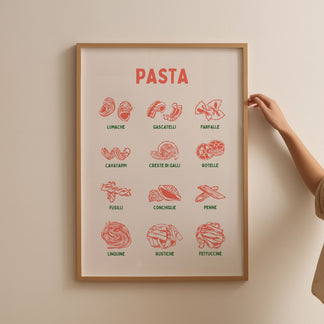 Pasta Guide Poster – House of Saturn