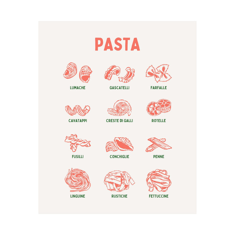Pasta Guide Poster – House of Saturn